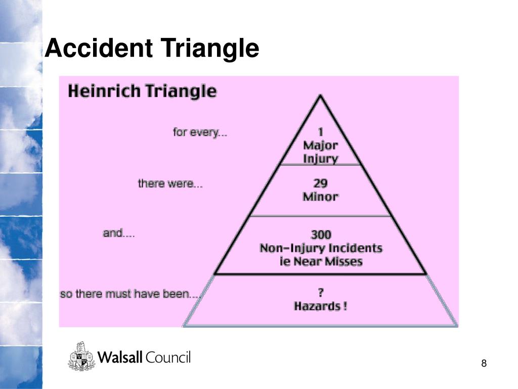 PPT - Head teacher health & safety briefing PowerPoint Presentation ...