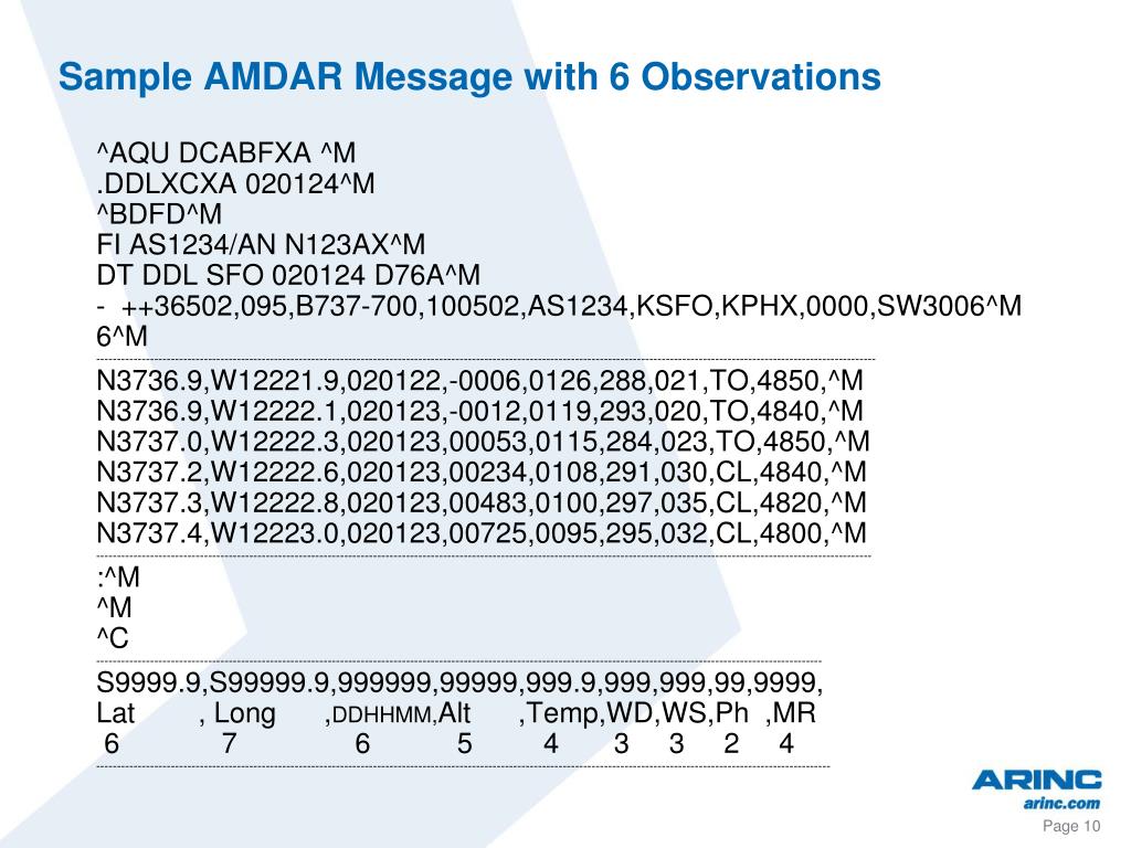 PPT - AMDAR for AeroMexico ARINC’s Role in AMDAR PowerPoint ...
