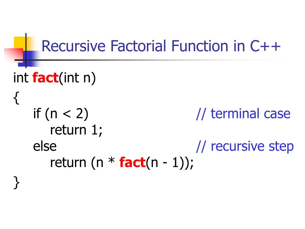 Recursion In C Recursion In C