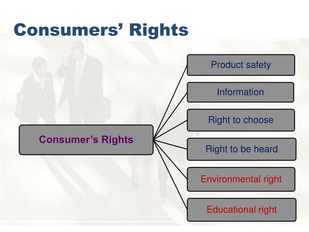PPT - Ethical Issues in Marketing, Advertising & Product Safety ...