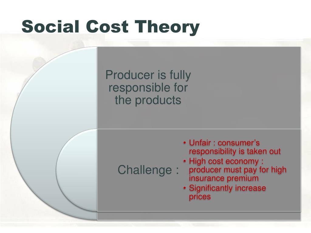 PPT - Ethical Issues in Marketing, Advertising & Product Safety ...