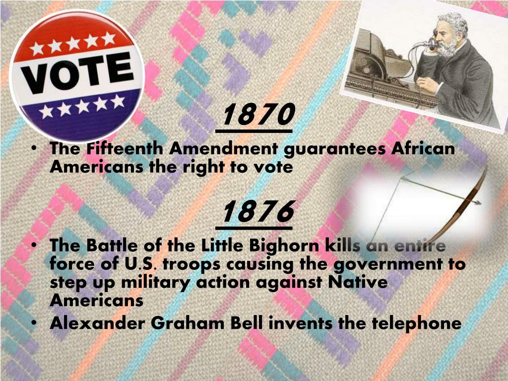 PPT - American History Timeline: 1860-1940 PowerPoint Presentation ...