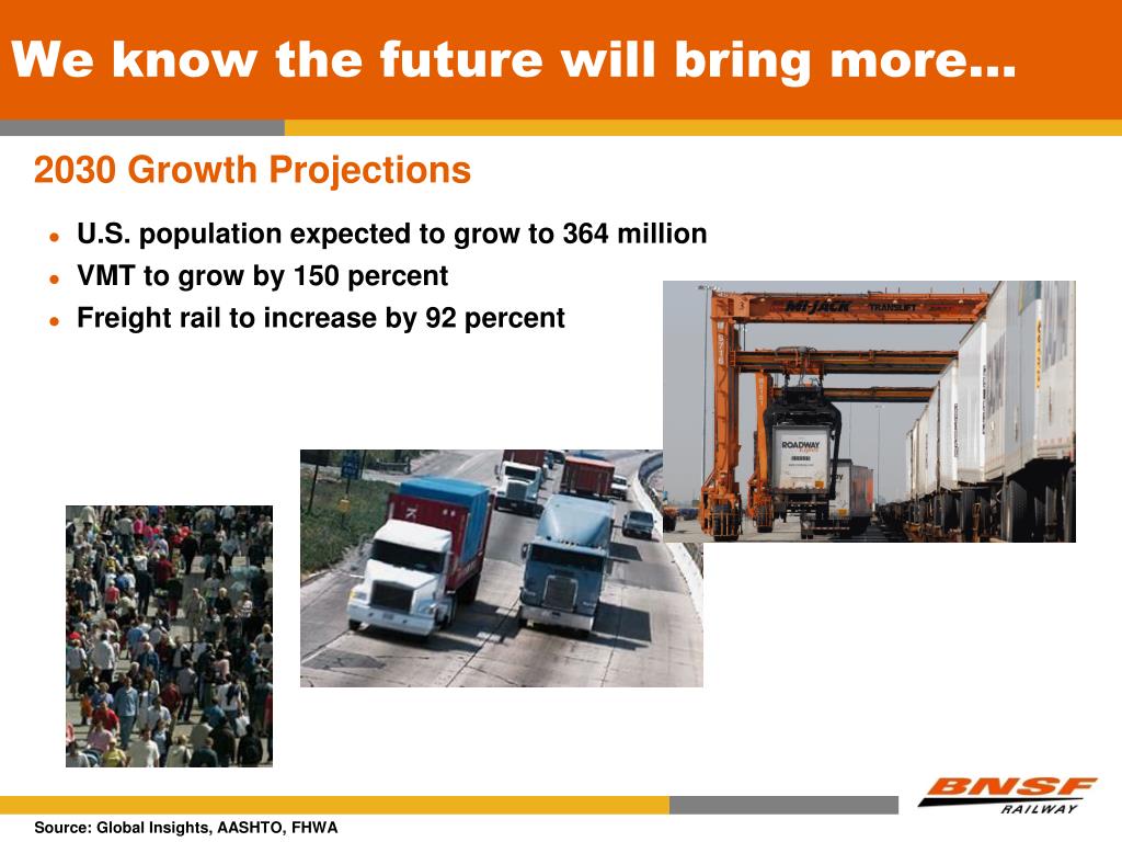 PPT - Houston Economic Club May 18, 2009 PowerPoint Presentation, free ...