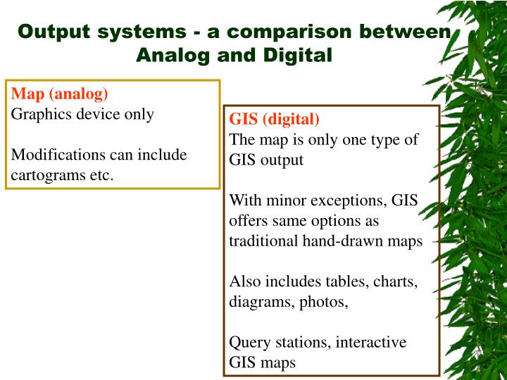 PPT - Principles of GIS PowerPoint Presentation - ID:2911091