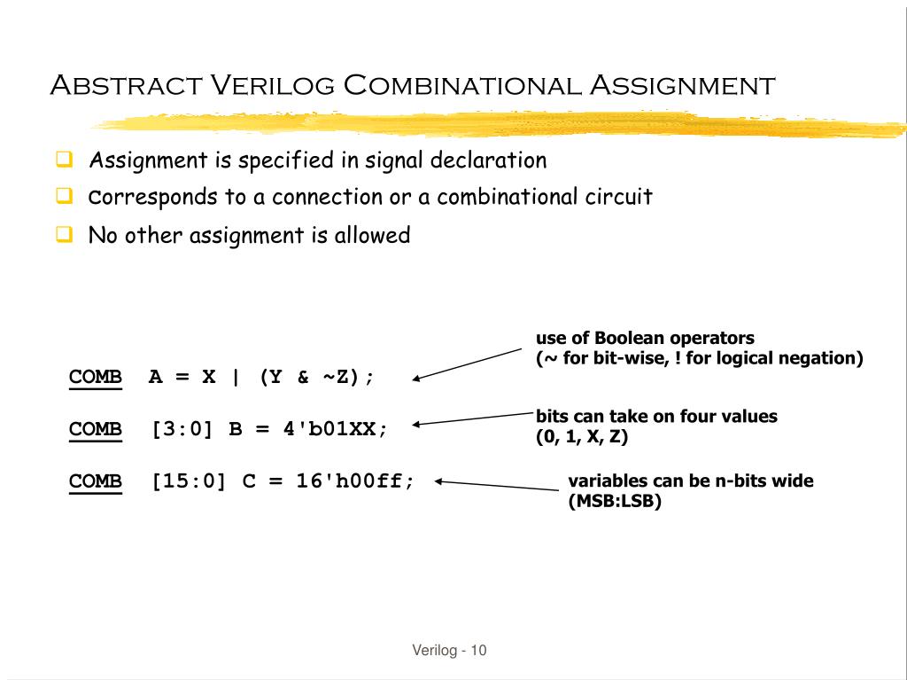 Ppt Writing Hardware Programs In Abstract Verilog Powerpoint