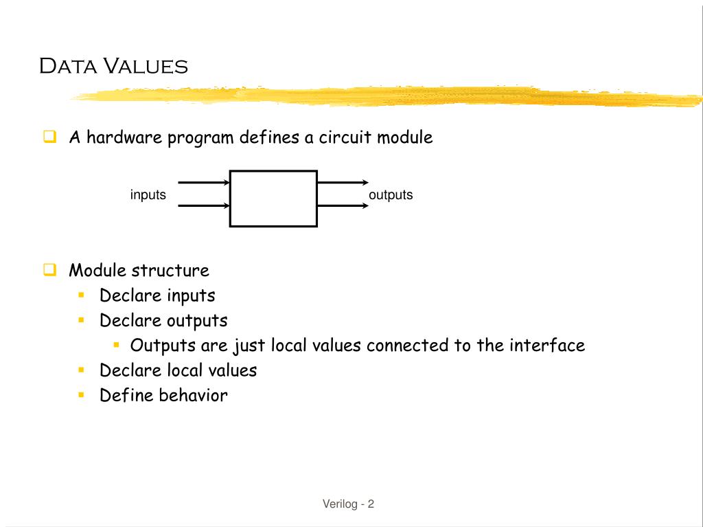 Ppt Writing Hardware Programs In Abstract Verilog Powerpoint