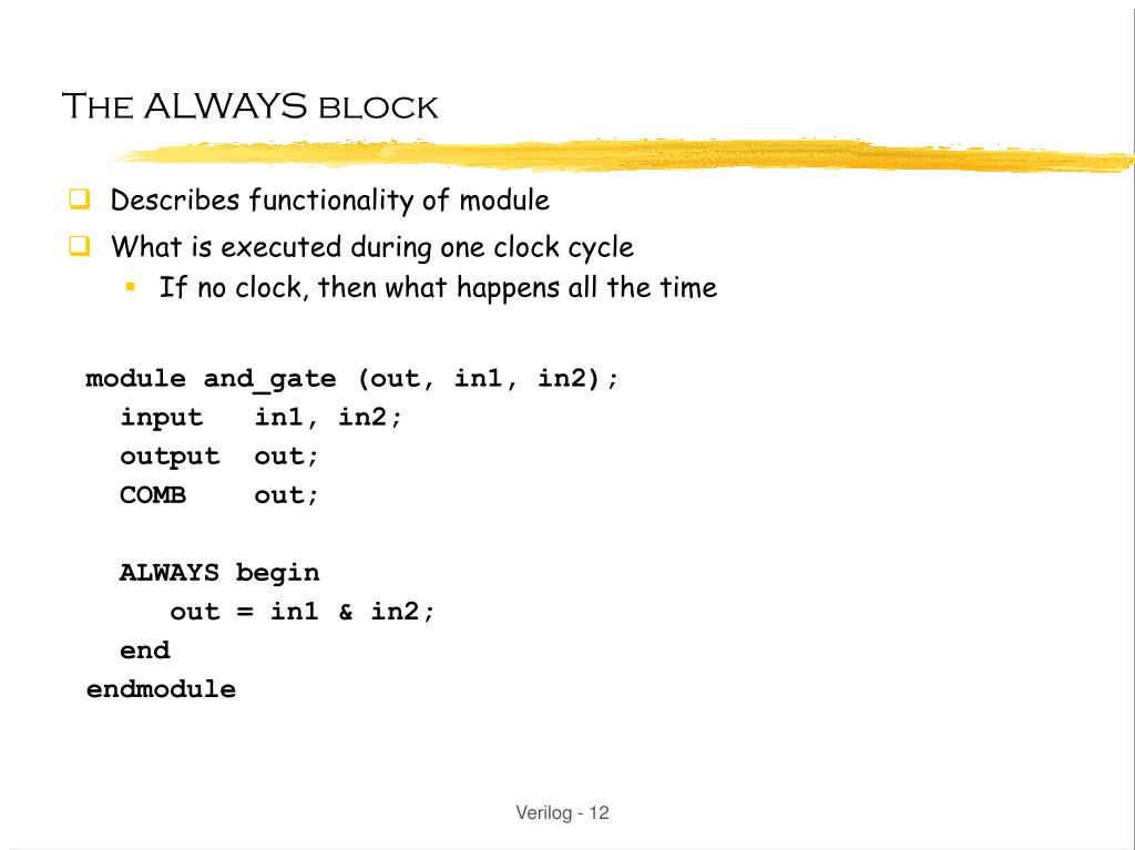 Ppt Writing Hardware Programs In Abstract Verilog Powerpoint