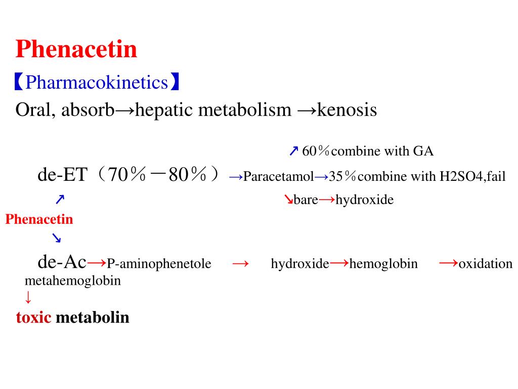 PPT - 解热镇痛抗炎药 Antipyretic analgesic and anti-inflammatory drugs ...