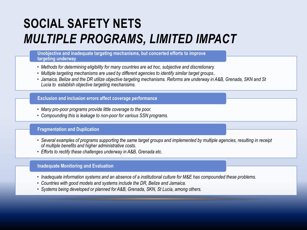PPT - Social Protection in the Caribbean PowerPoint Presentation, free ...