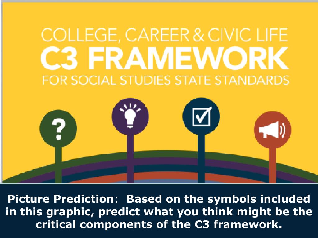 PPT - Social Studies Teacher Leader Network PowerPoint Presentation ...