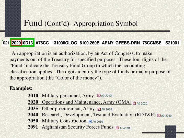 PPT - U.S. Army GFEBS Line of Accounting United States Army Financial ...
