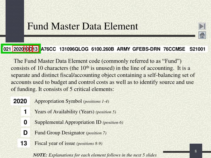 PPT - U.S. Army GFEBS Line of Accounting United States Army Financial ...