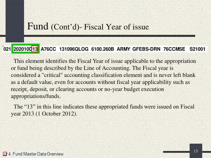 PPT - U.S. Army GFEBS Line of Accounting United States Army Financial ...