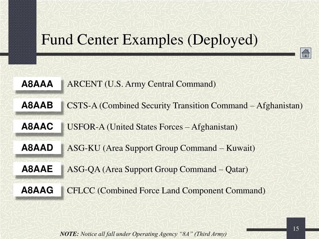 PPT - U.S. Army GFEBS Line of Accounting United States Army Financial ...