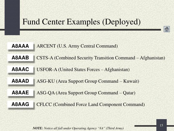 PPT - U.S. Army GFEBS Line of Accounting United States Army Financial ...