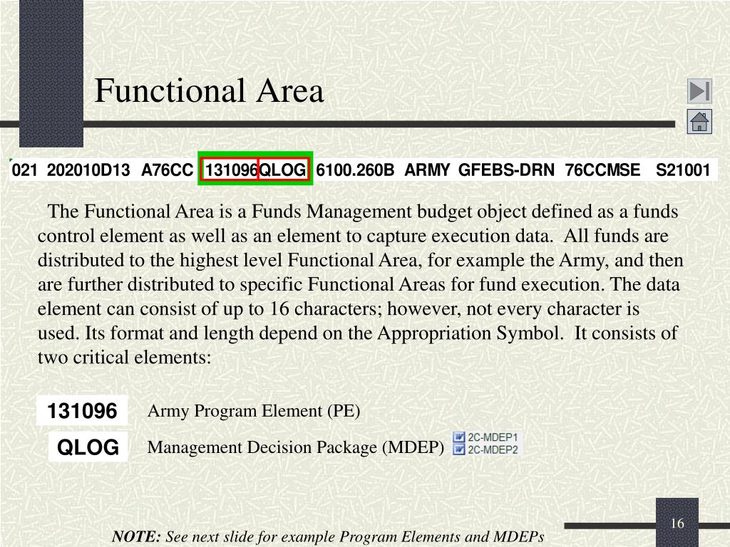 PPT - U.S. Army GFEBS Line of Accounting United States Army Financial ...