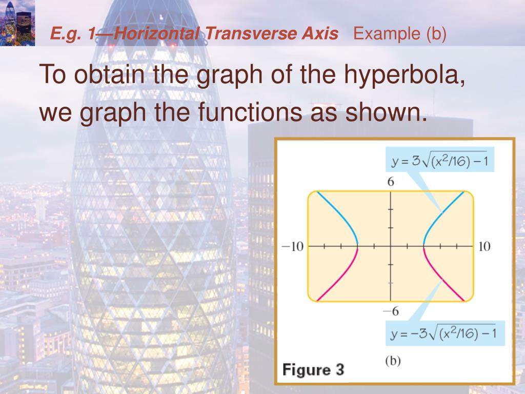 PPT - College Algebra Fifth Edition James Stewart Lothar Redlin Saleem ...