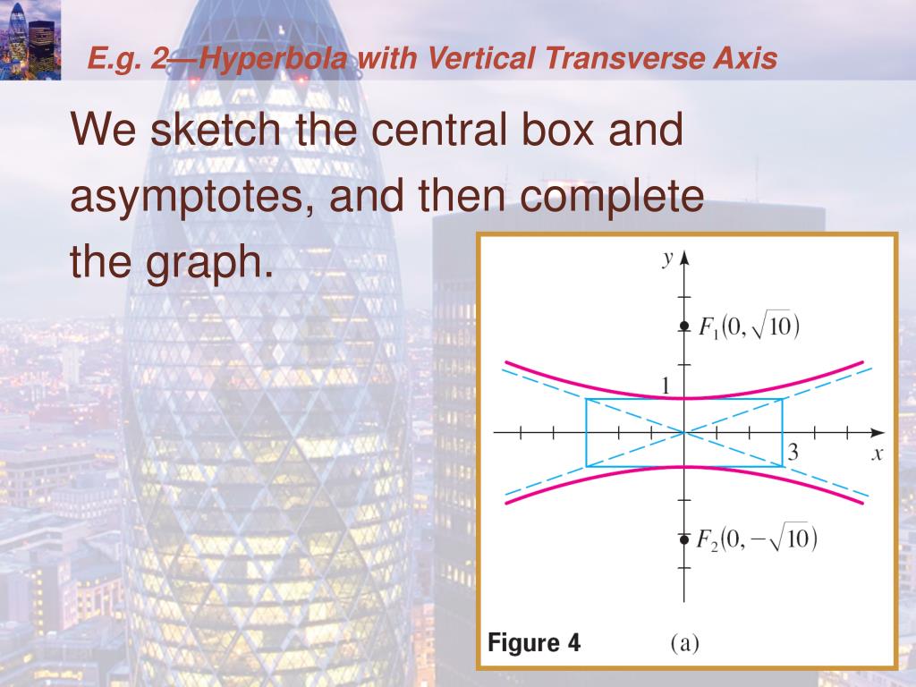 PPT - College Algebra Fifth Edition James Stewart Lothar Redlin Saleem ...