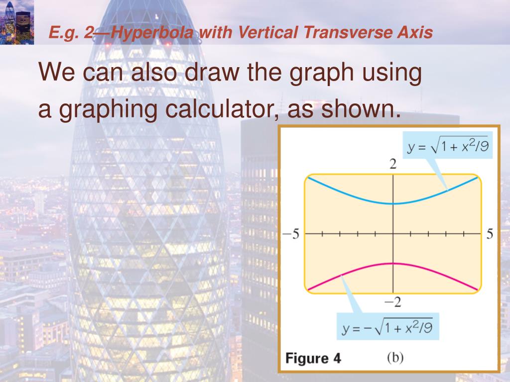 PPT - College Algebra Fifth Edition James Stewart Lothar Redlin Saleem ...