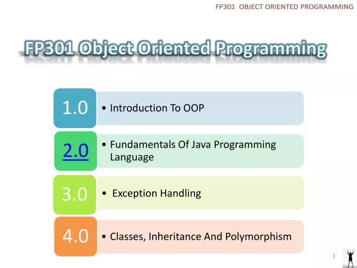 Ppt Fp301 Object Oriented Programming Powerpoint Presentation Free 2961