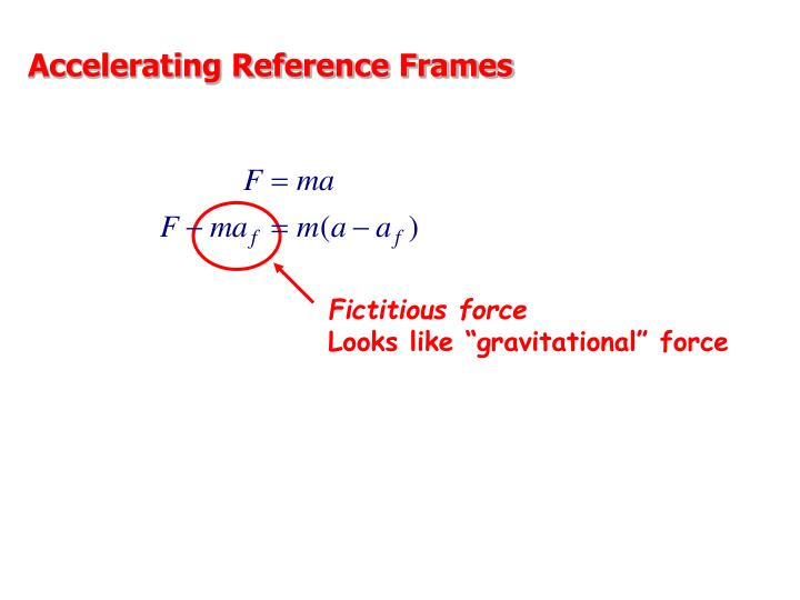 PPT - Chapter 7 PowerPoint Presentation - ID:2912872