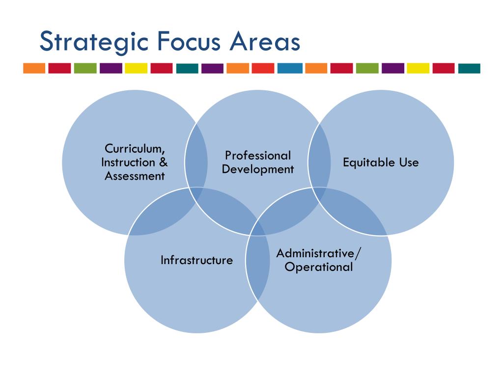PPT - Strategic Technology Plan 2013-2016 PowerPoint Presentation, free ...