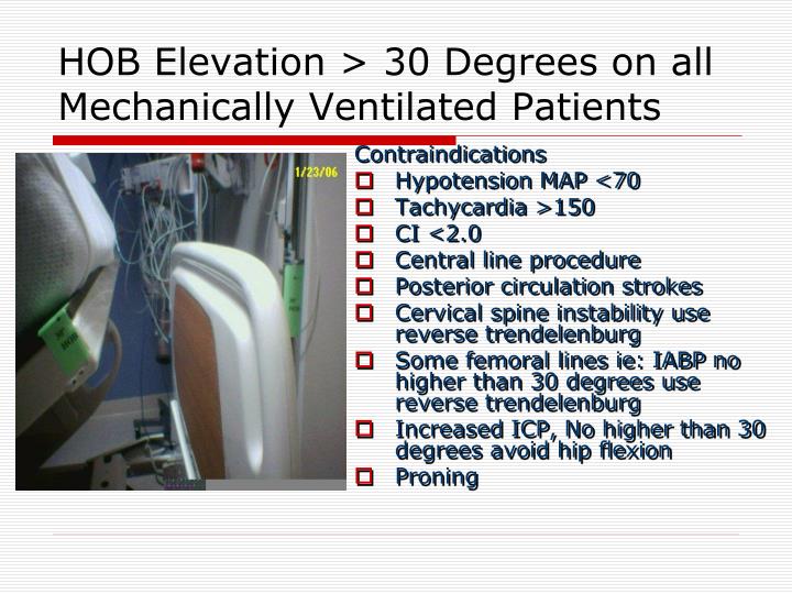 PPT - VENTILATOR ASSOCIATED INJURIES,COMPLICATIONS AND INFECTIONS ...