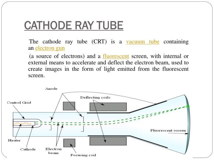 PPT - LCD , LED PowerPoint Presentation - ID:2913386