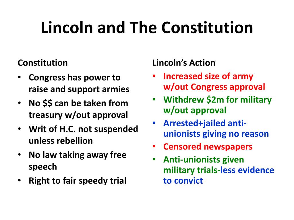 PPT - The U.S. Civil War 1861-1865 PowerPoint Presentation, free ...
