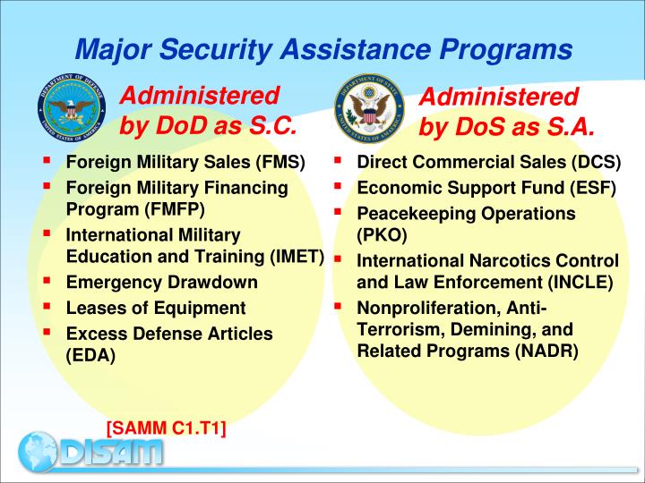 PPT - Introduction to Security Cooperation Management PowerPoint ...