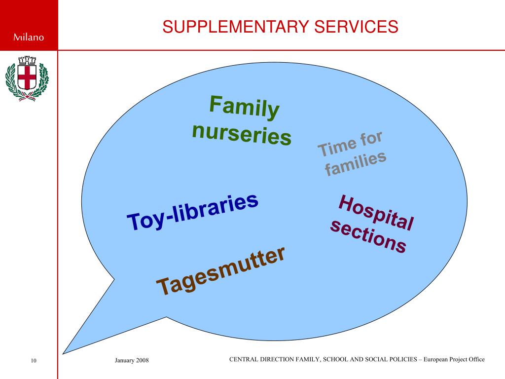 PPT - ASSIST structured in-service-training for pre-school assistants ...