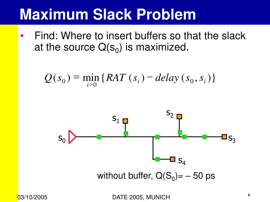 Ppt An Obn 2 Time Algorithm For Optimal Buffer Insertion With B Buffer Types Powerpoint 0717