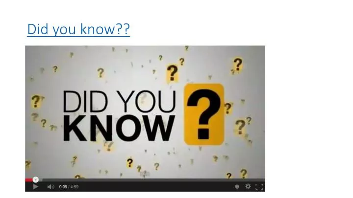 PPT - Did you know?? PowerPoint Presentation, free download - ID:2914994