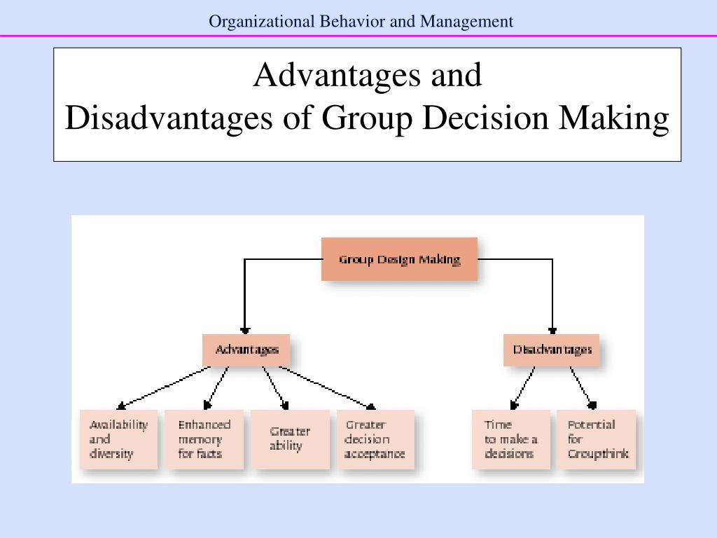 Group Decision Making Advantages And Disadvantages Group Decision Making Advantages And Disadvantages