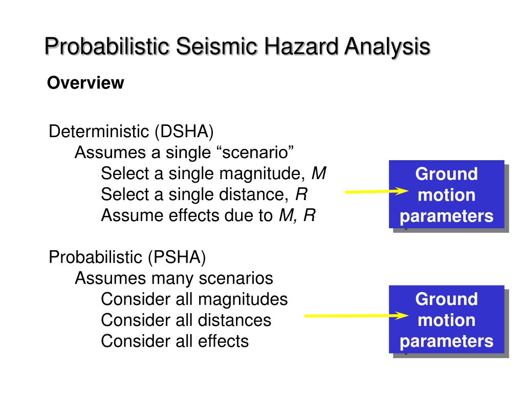 PPT - Probabilistic Seismic Hazard Analysis PowerPoint Presentation ... PPT - Probabilistic Seismic Hazard Analysis PowerPoint Presentation ...