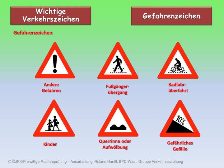 PPT - Wichtige Verkehrszeichen PowerPoint Presentation - ID:2915738