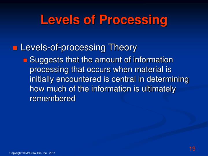 PPT - PsychSmart INTRODUCTION TO PSYCHOLOGY PowerPoint Presentation ...
