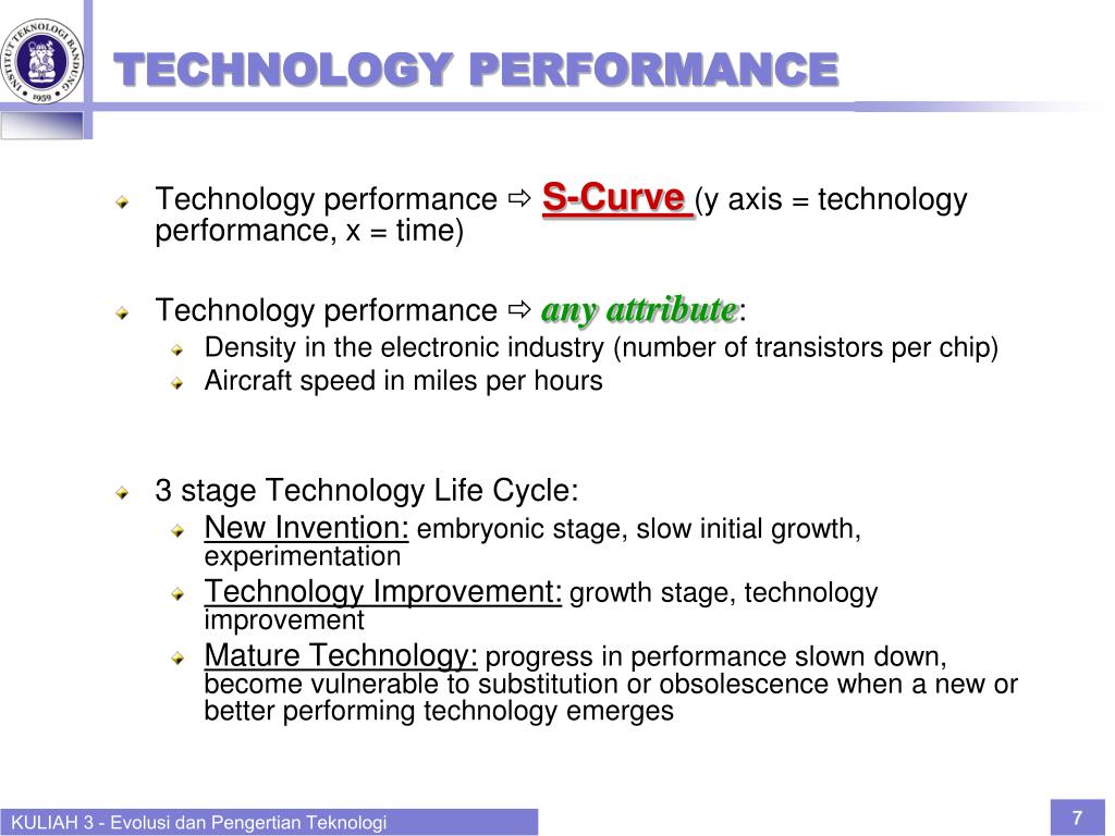 PPT - KU1287 PENGANTAR TEKNOLOGI INDUSTRI PowerPoint Presentation, free ...