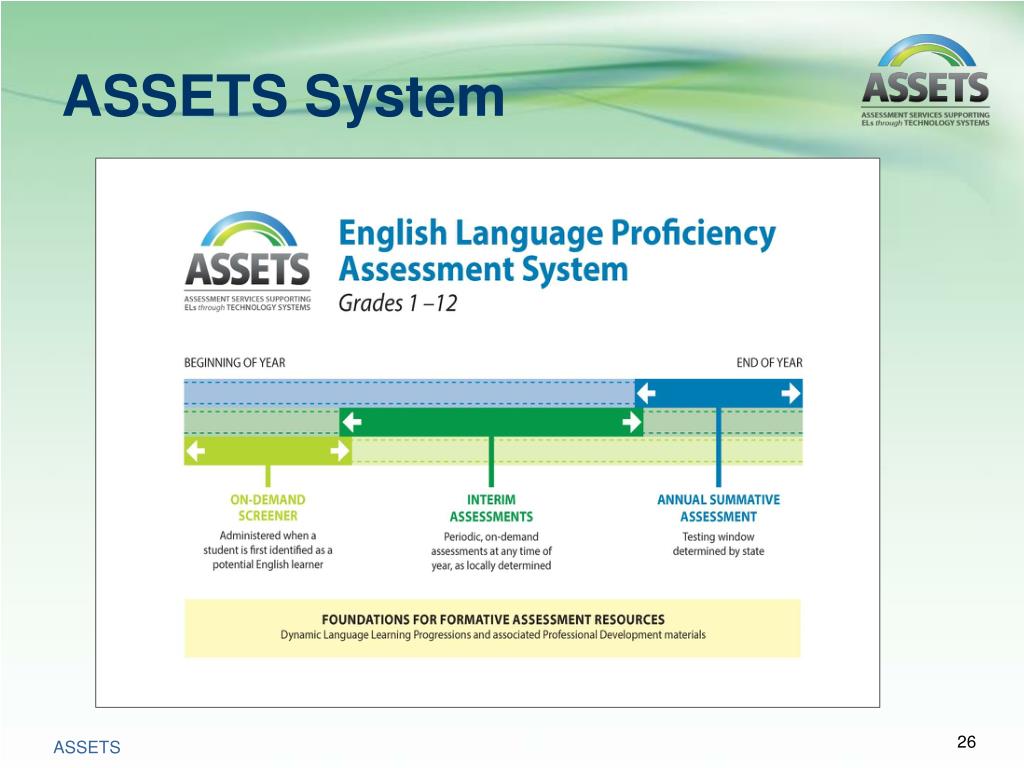 PPT - Wes Bruce – PARCC Brandt Redd – Smarter Balanced Scott Elliot ...