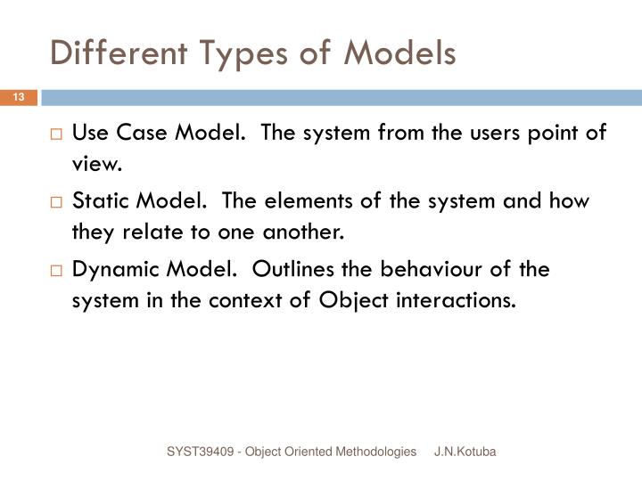Ppt Object Oriented Methodologies Powerpoint Presentation Id 2916272