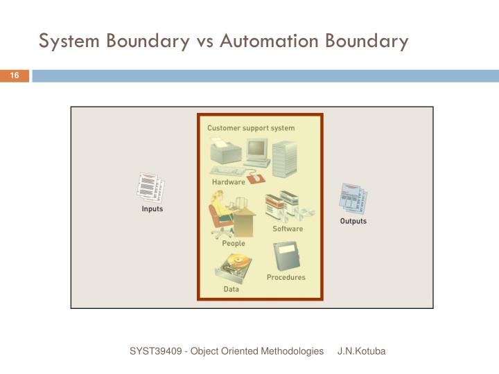PPT - Object Oriented Methodologies PowerPoint Presentation - ID:2916272