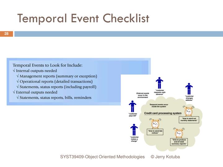 PPT - Object Oriented Methodologies PowerPoint Presentation - ID:2916272