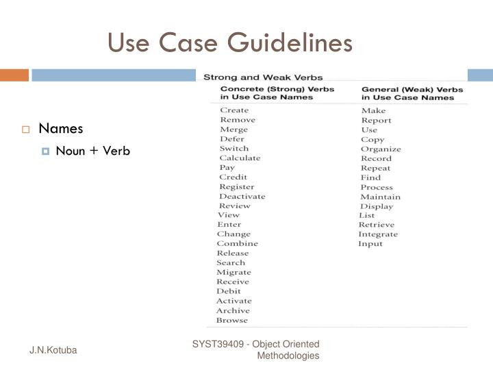PPT - Object Oriented Methodologies PowerPoint Presentation - ID:2916272