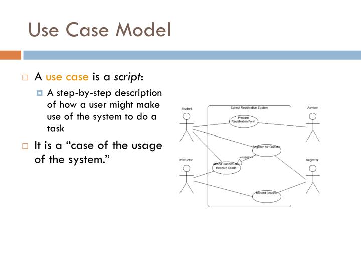 Ppt Object Oriented Methodologies Powerpoint Presentation Id 2916272