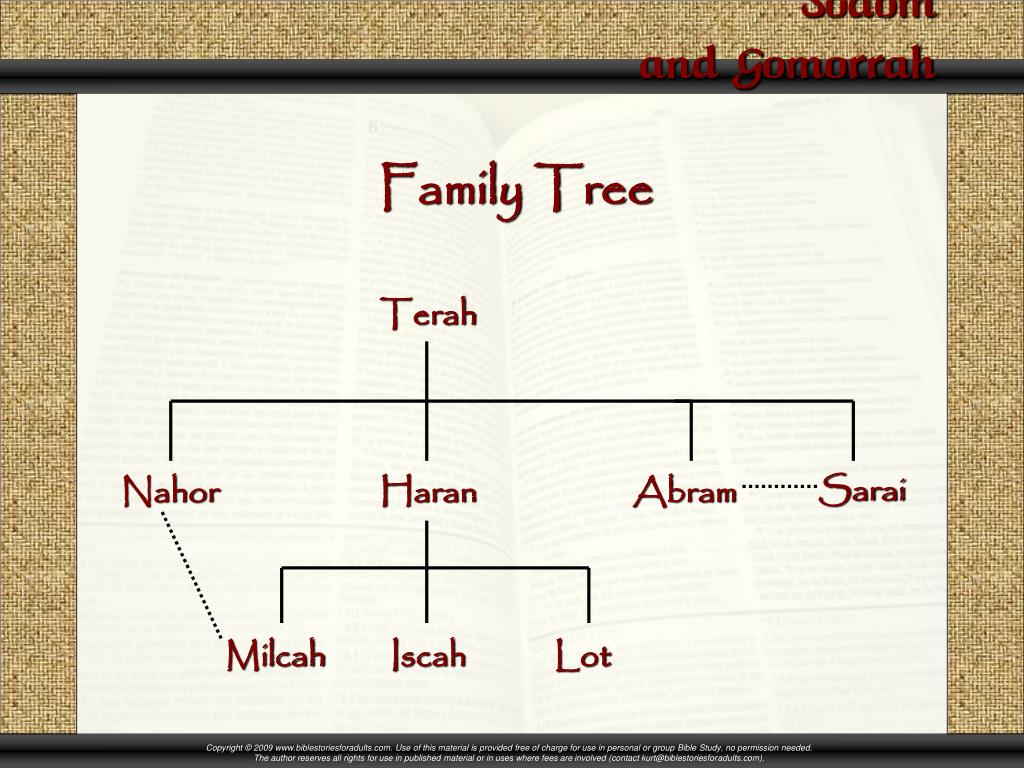 PPT - Bible Stories for Adults Sodom and Gomorrah Genesis 18 - 21 ...