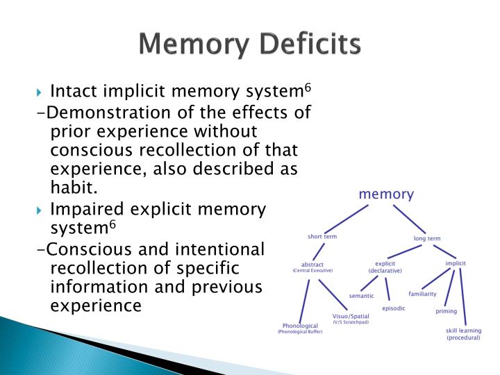 PPT - Dementia and Physical Therapy PowerPoint Presentation - ID:2916491
