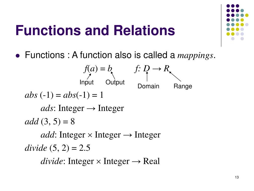 Ppt Introduction To The Theory Of Computation Complexity Computability And Automata