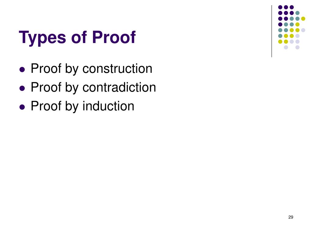 Ppt Introduction To The Theory Of Computation Complexity Computability And Automata