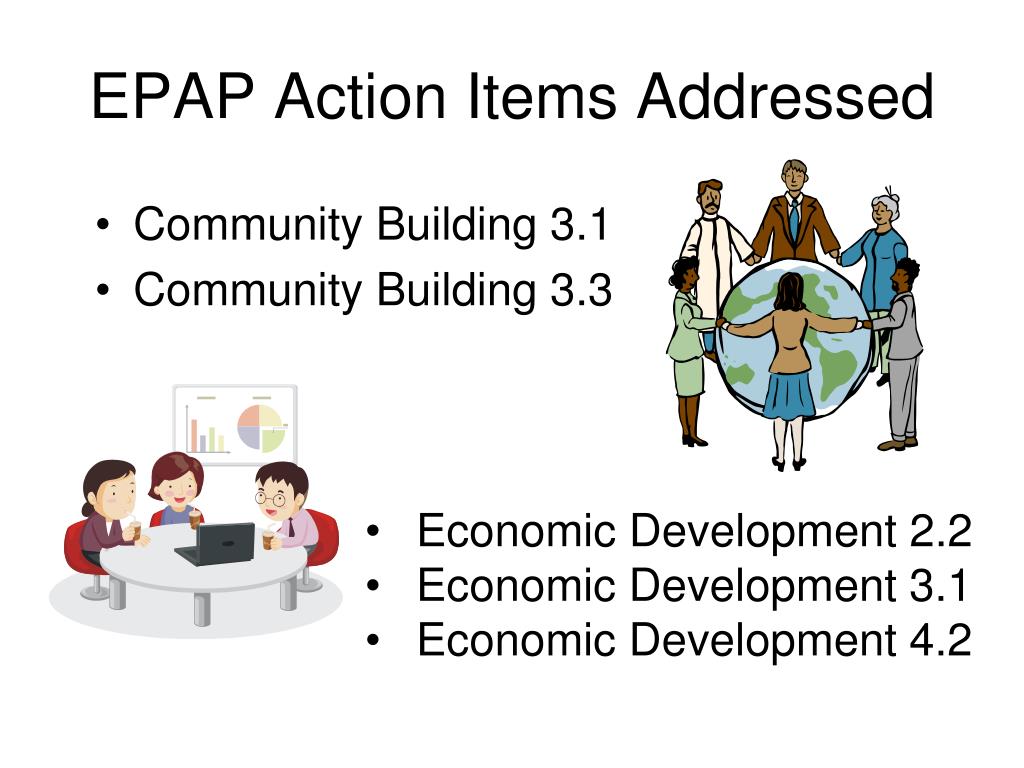 PPT - Division-Midway Community Update May 2013 Progress Report ...