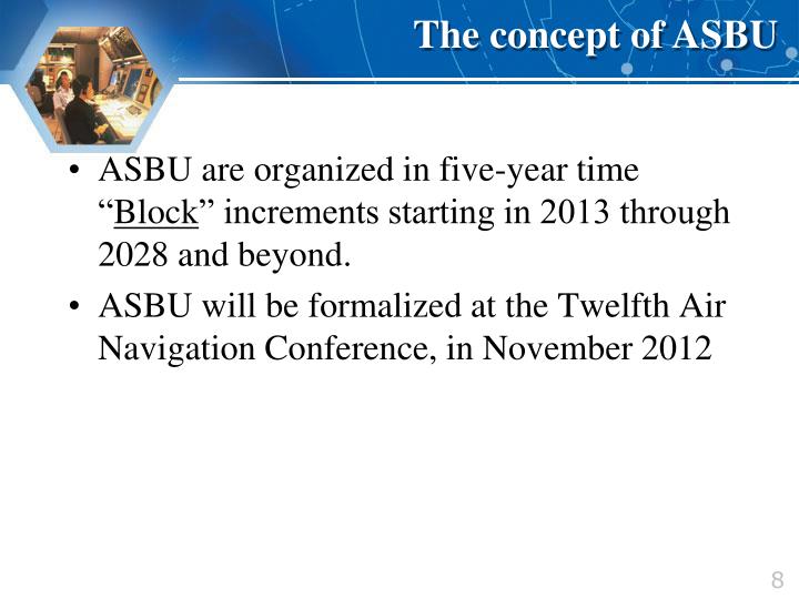 PPT - ICAO Aviation System Block Upgrades (ASBU) and SWIM/AMHS Present ...